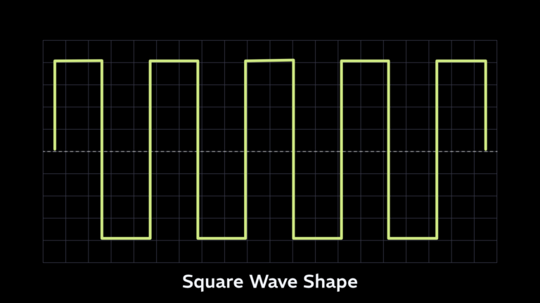 Waveforms 101: An Intro to Squiggly Lines - Knobulism